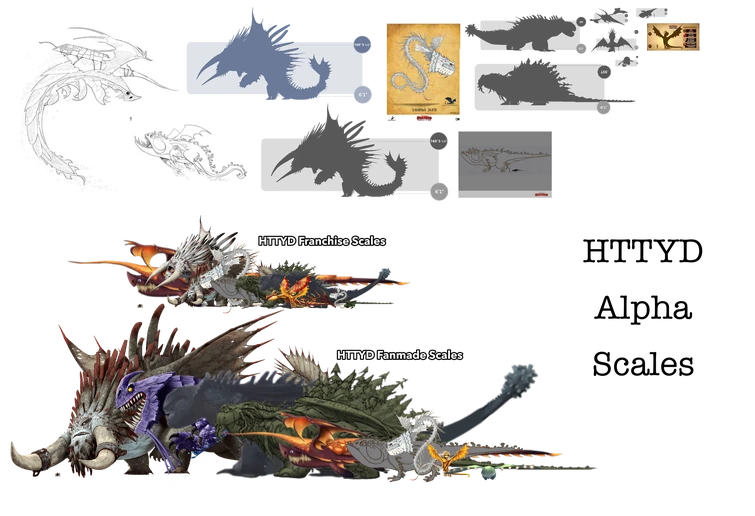 Fan Made HTTYD Scale of Alphas | Fandom