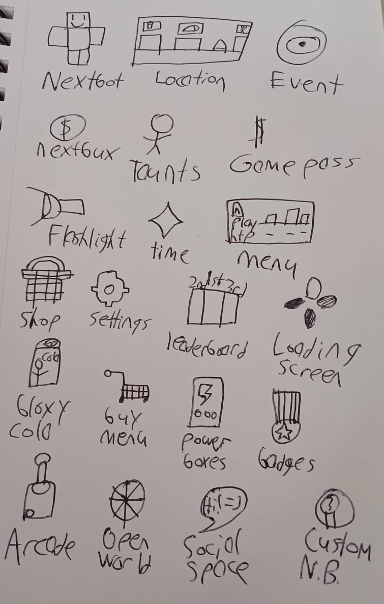 Idea For nico's nextbots Tutorials? | Fandom