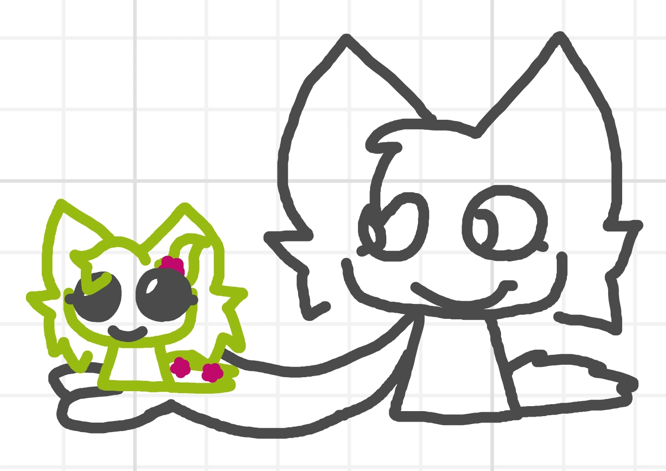 wat de sigma | Fandom