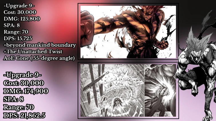 GAROU ( KungFu Master II ) | Fandom