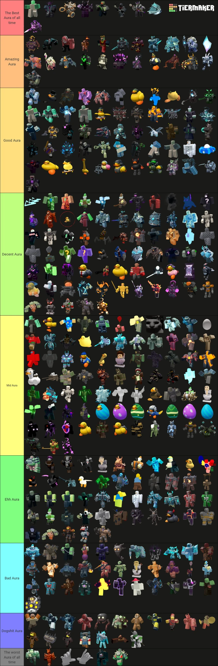 Tds enemy tierlist based on their aura | Fandom