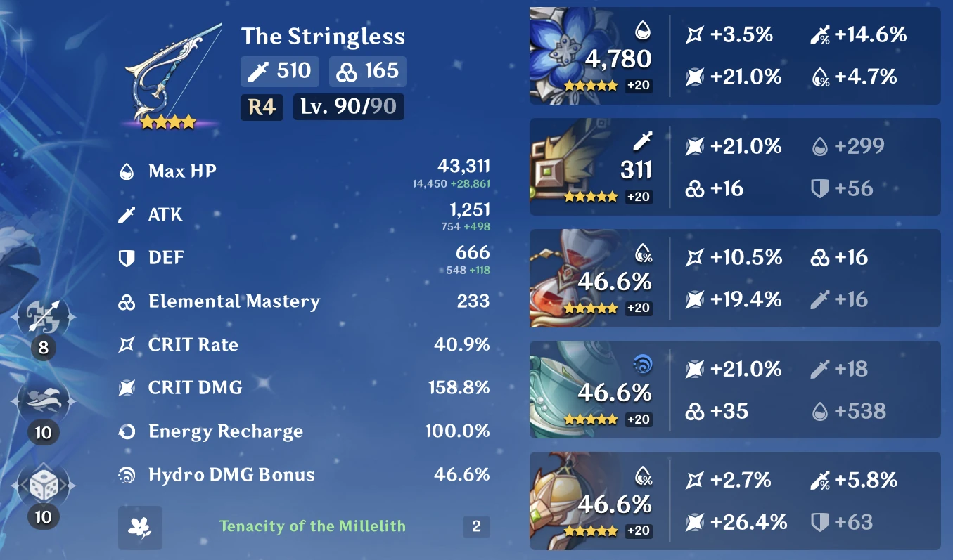 How decent are my characters? | Fandom