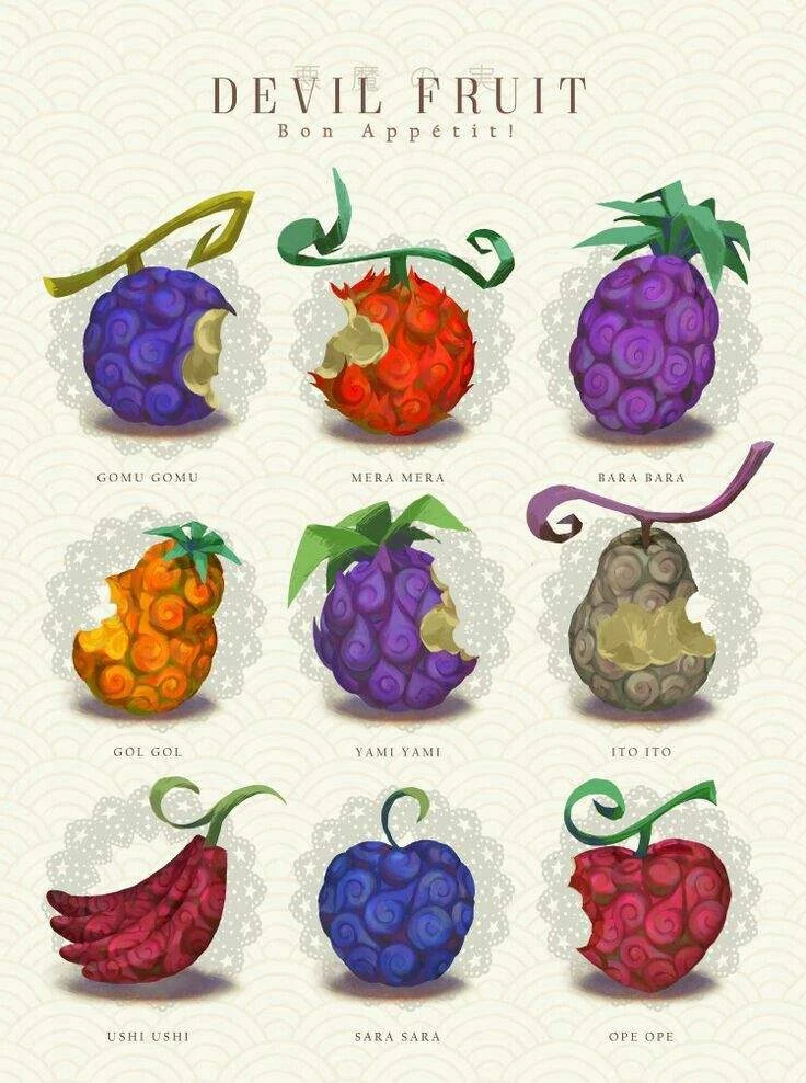 If every humanity's fighters ate a Devil Fruit, which ones would be ...