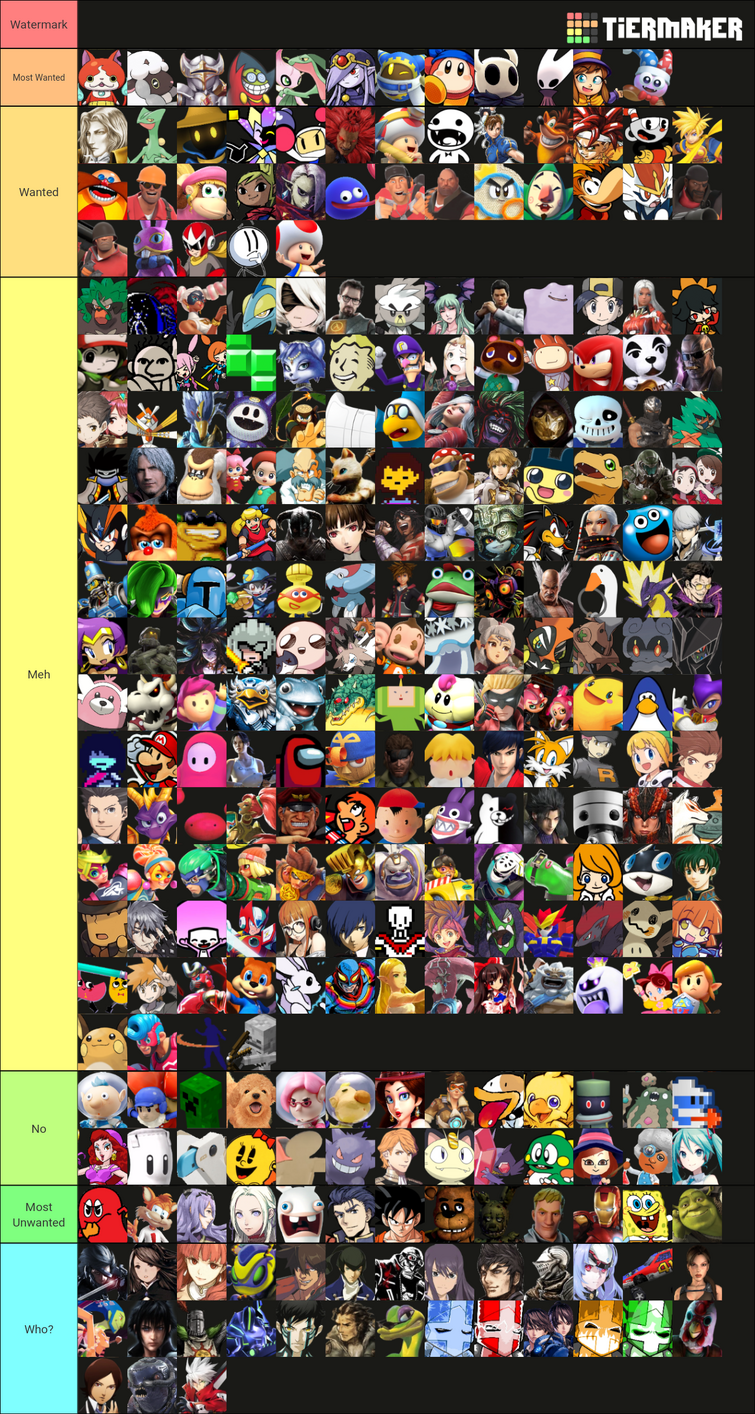 My updated tier list of characters I want to see in Smash Bros. | Fandom