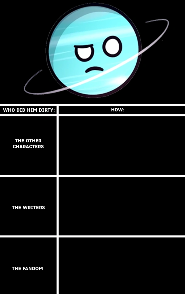 How was each planet done dirty? Day 7 - Uranus | Fandom