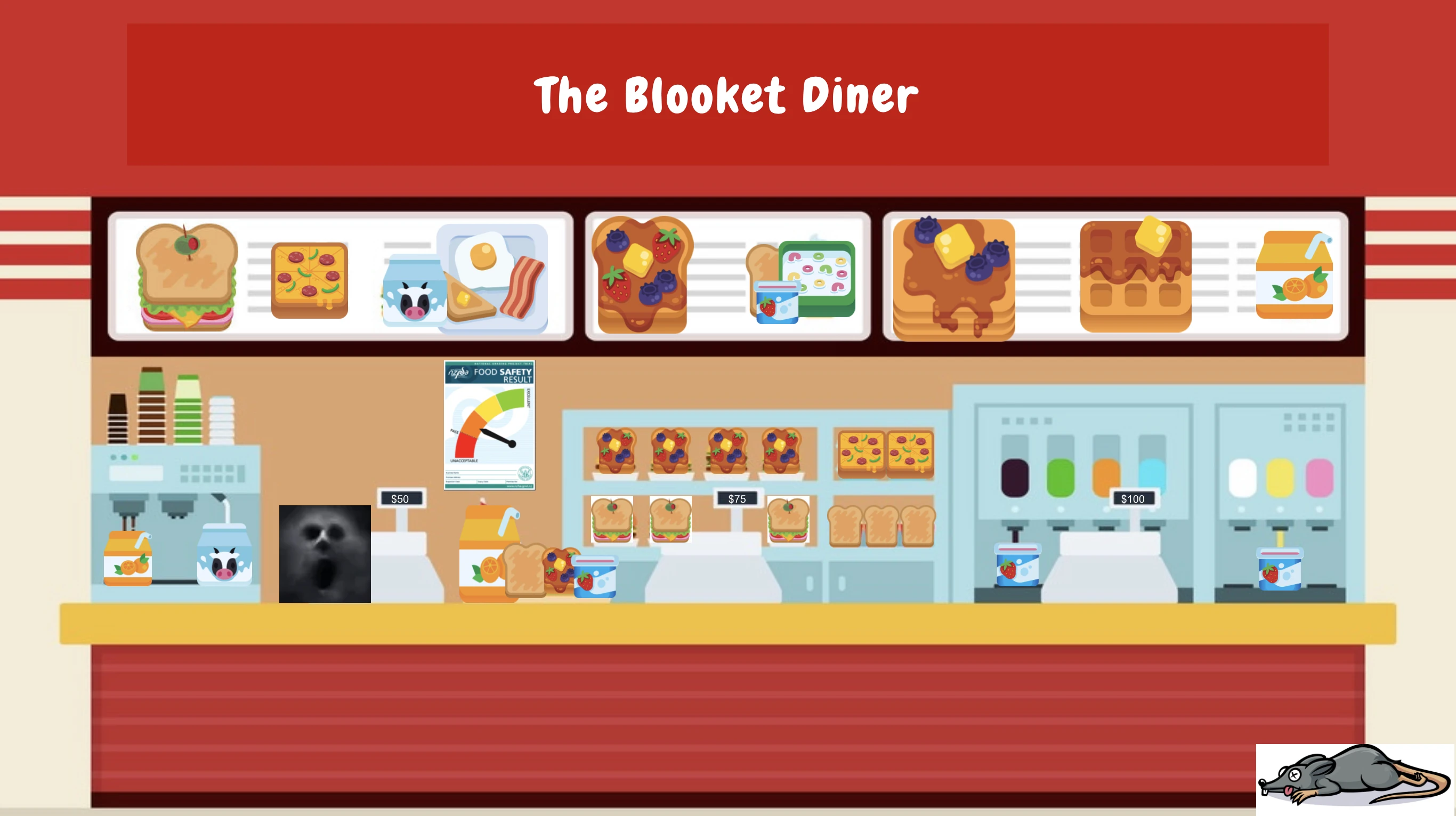 Welcome To The Blooket Diner! | Fandom
