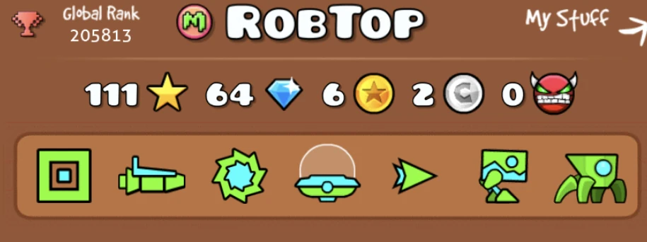 did robtop aleays look like this I forgor 💀 | Fandom