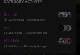 also wheres off-topics | Fandom