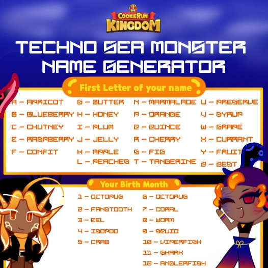 Techno Sea Monster Name Generator!! 🎧🌊 | Fandom