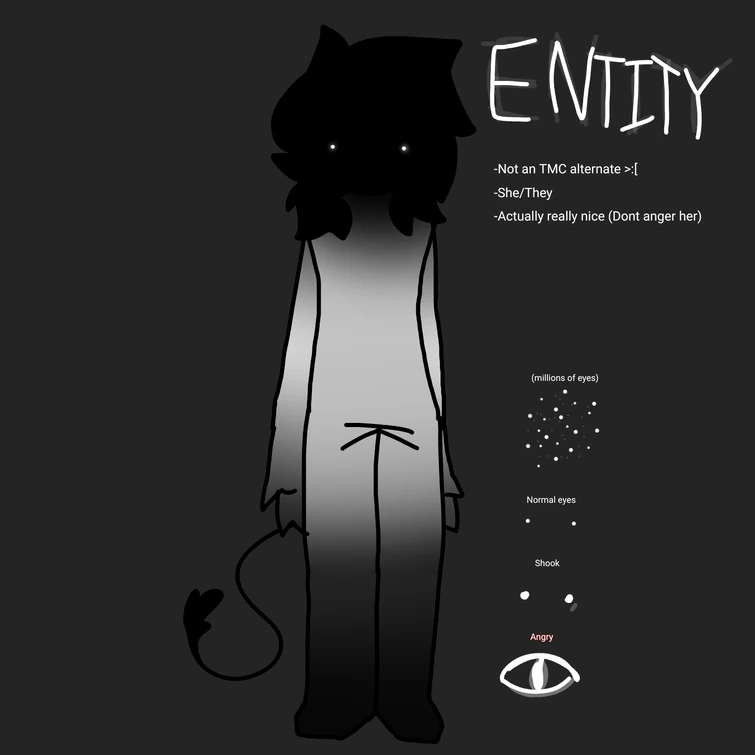 Entity ref | Fandom