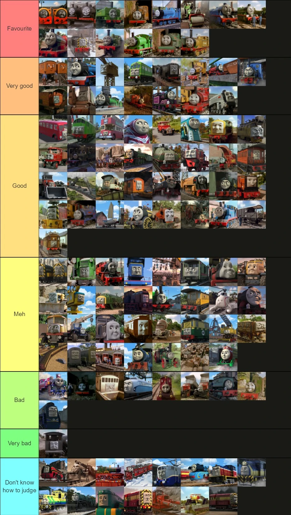 Tierlist of Classic and Brenner era characters | Fandom