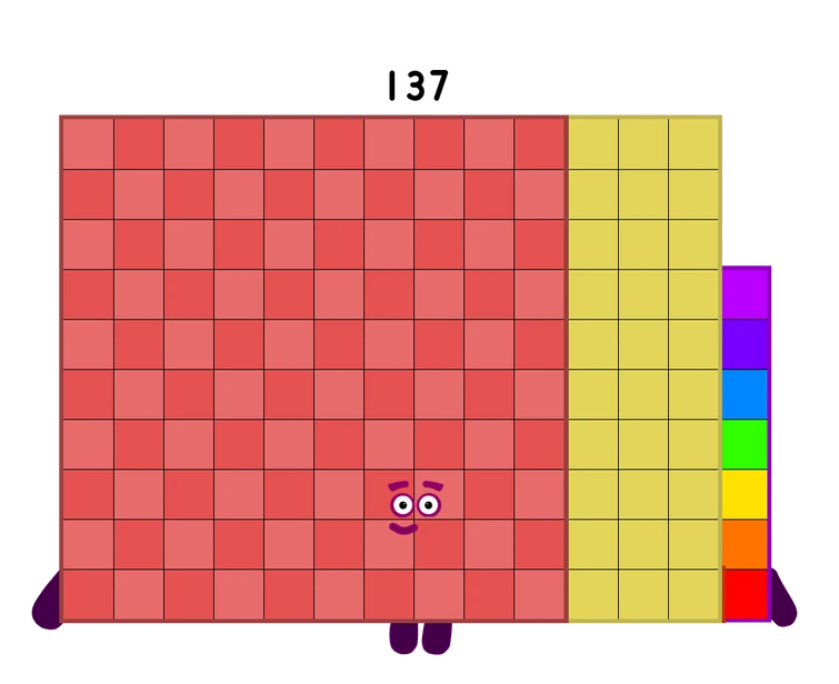 My Fanmade Numberblocks 101-149 is made! (151-199 are in progress ...