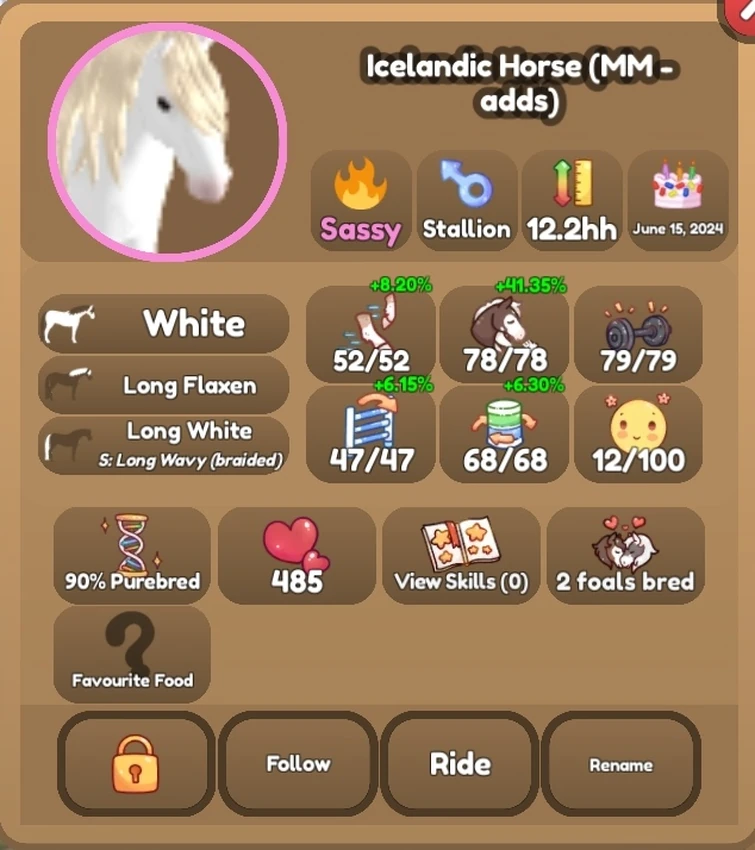 Can I get a low tier iuh with these | Fandom