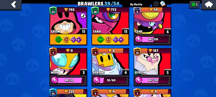 My bs progression | Fandom