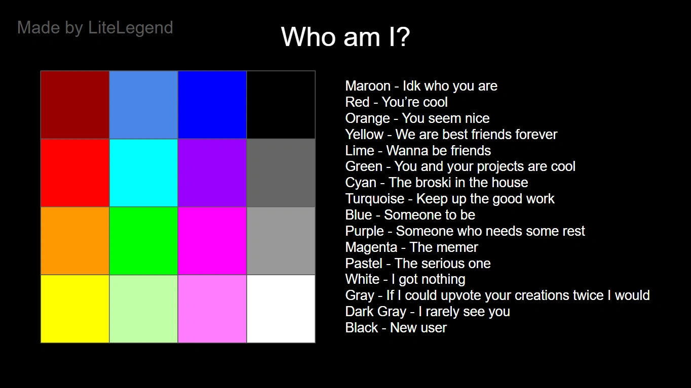 An upgraded version of the 9 squares thing I made | Fandom