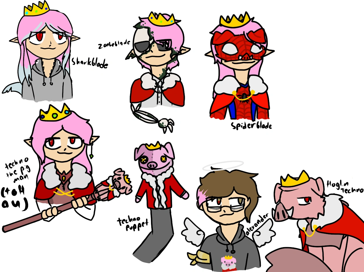 the Technoverse | Fandom