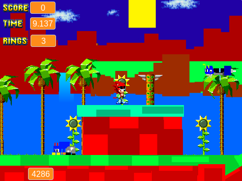 my sonic level | Fandom