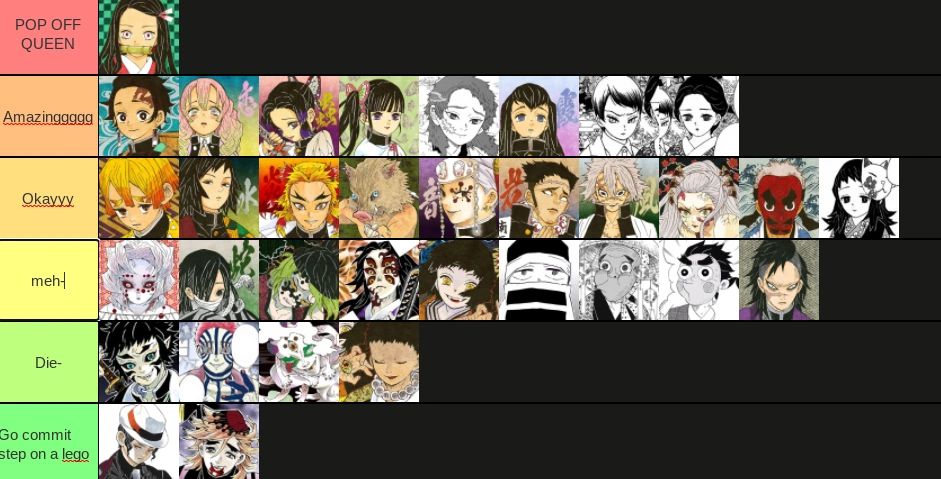 Tier list thing- | Fandom