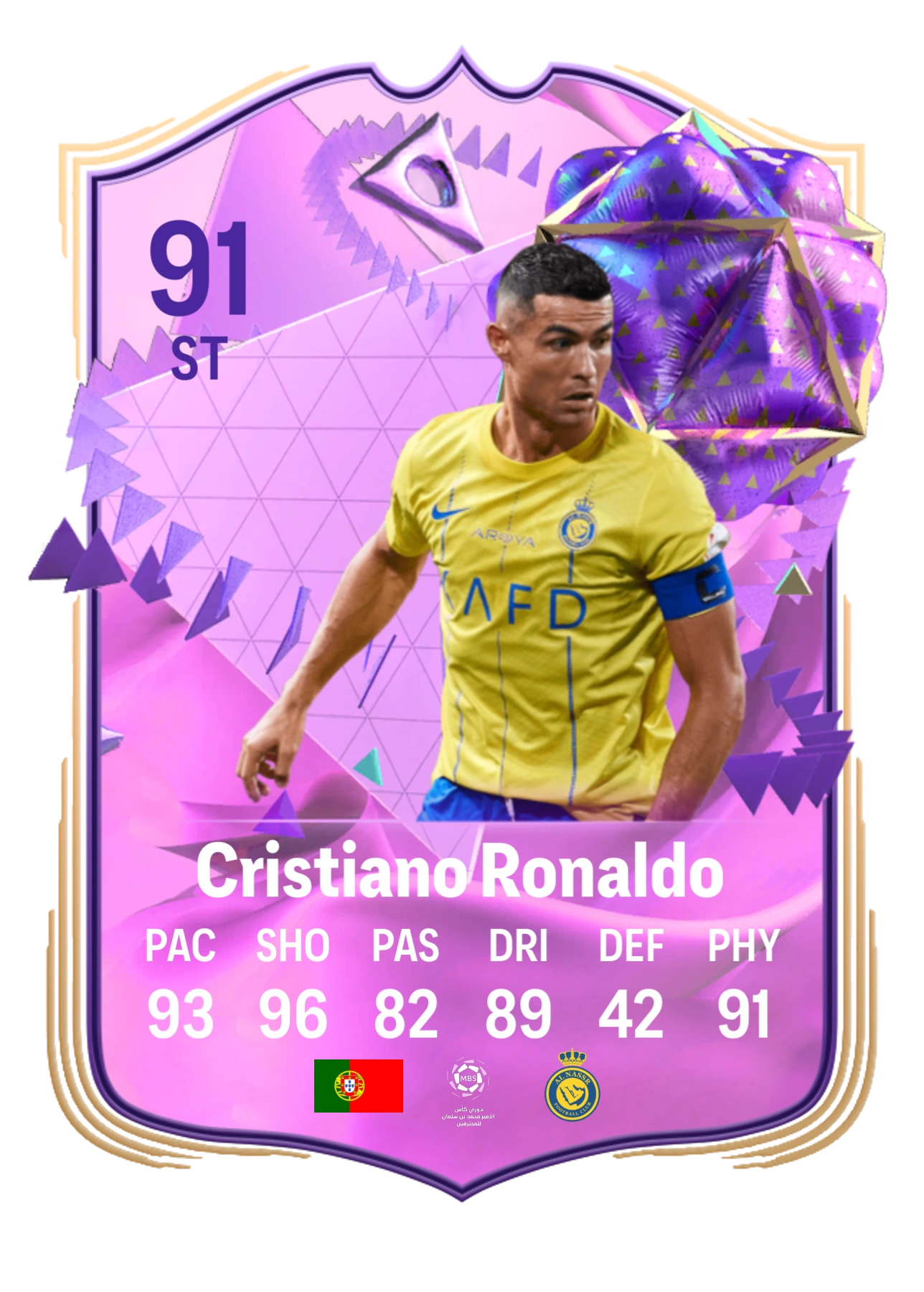 Ronaldo Birthday Card | Fandom