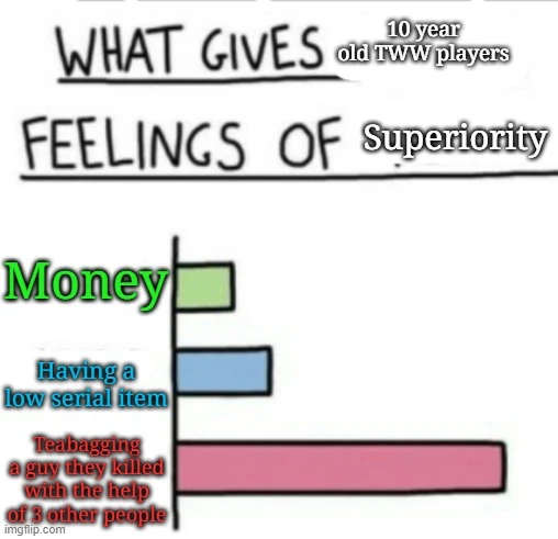 Just why? | Fandom