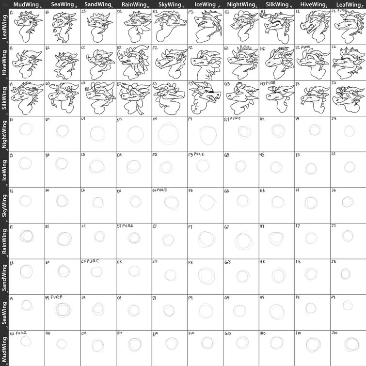 100 WoF Adopt - WIP #1 | Fandom