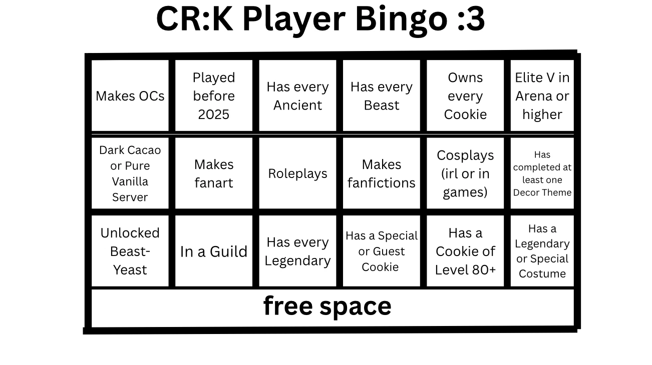 CRK PLAYER BINGO!! | Fandom