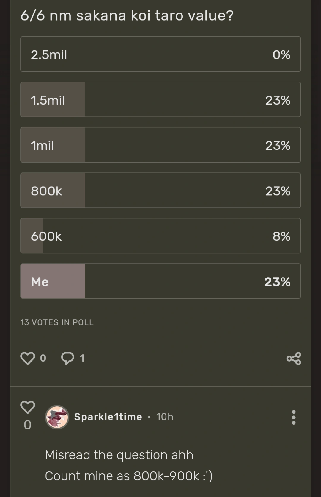 Trading/selling 6/6 sakana koi taro | Fandom