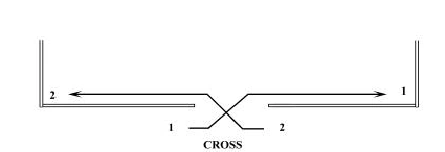 Urban Ops - Room Clearing | 7th Canadian Mechanized Brigade Group Wiki ...