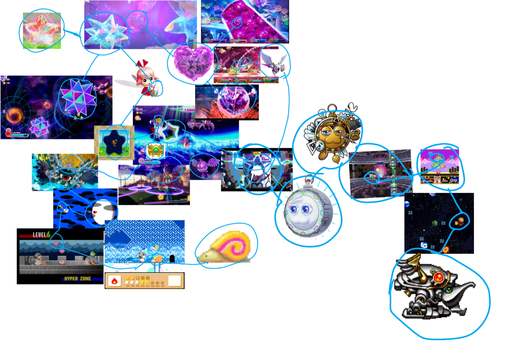 Who else should I add to this lore chart? | Fandom