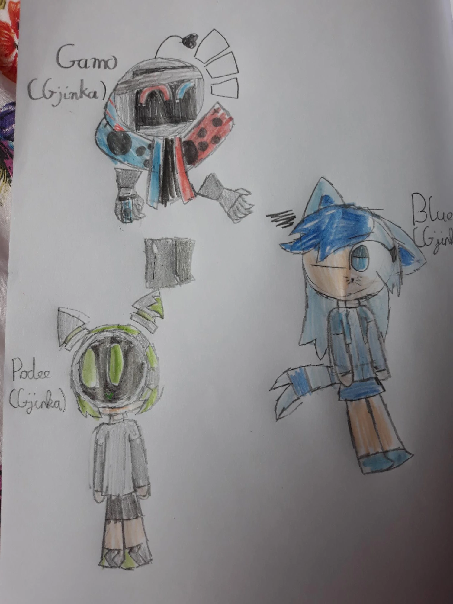 Some Gjinka drawings | Fandom