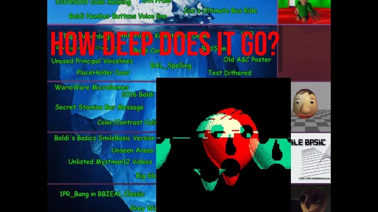 My baldis basics iceberg explained video | Fandom