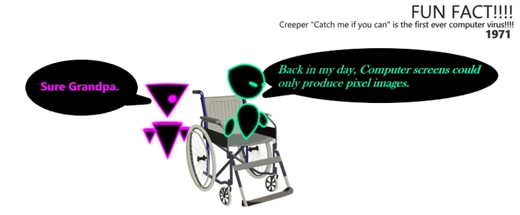 Databrawl meme | Fandom