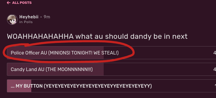 uh police officer dandy | Fandom