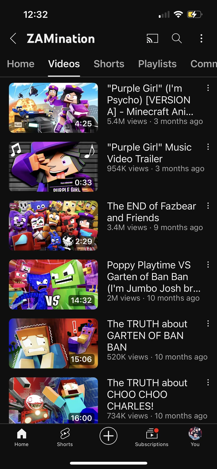 a little look at what ZAMination has become (little copied title) | Fandom