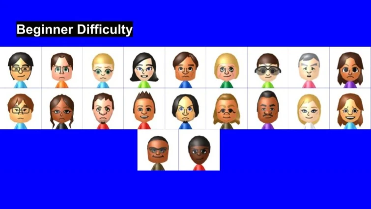 Discuss Everything About Mii Olympics Wiki | Fandom
