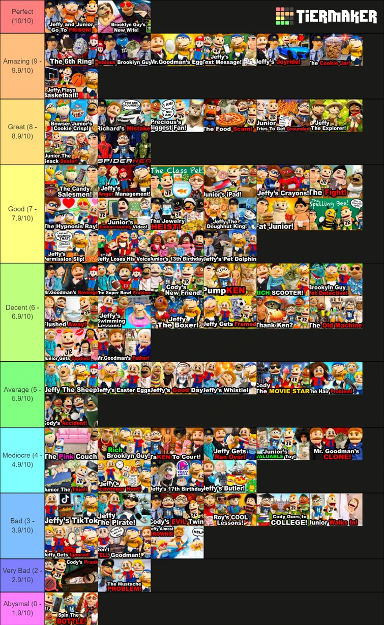 Discuss Everything About SML Wiki | Fandom