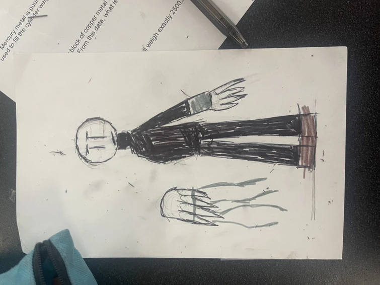 Need more indie characters In Indie Containment Breach au With role of ...