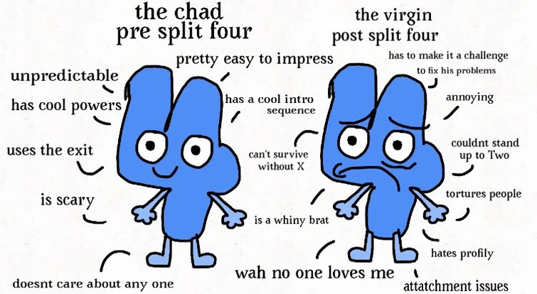 THIS IS THE WORST IMAGE EVER | Fandom