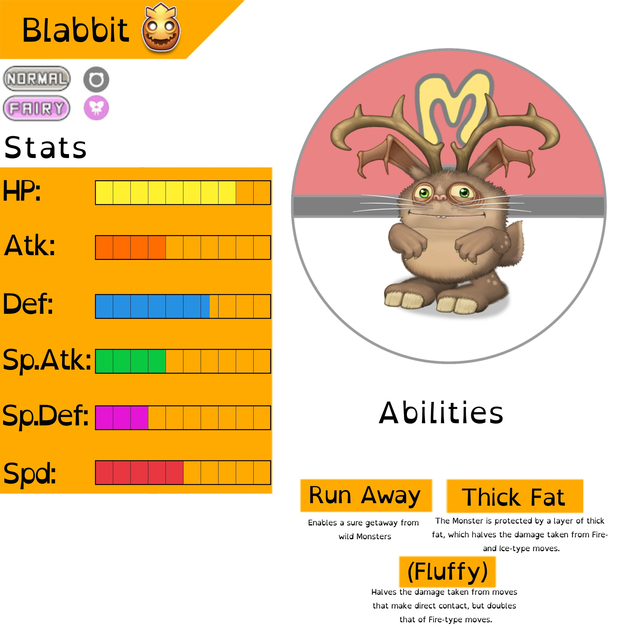 My Singing Pokemon pt. 2.2 | Fandom