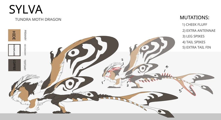 Sylva Remodel Concept! | Fandom