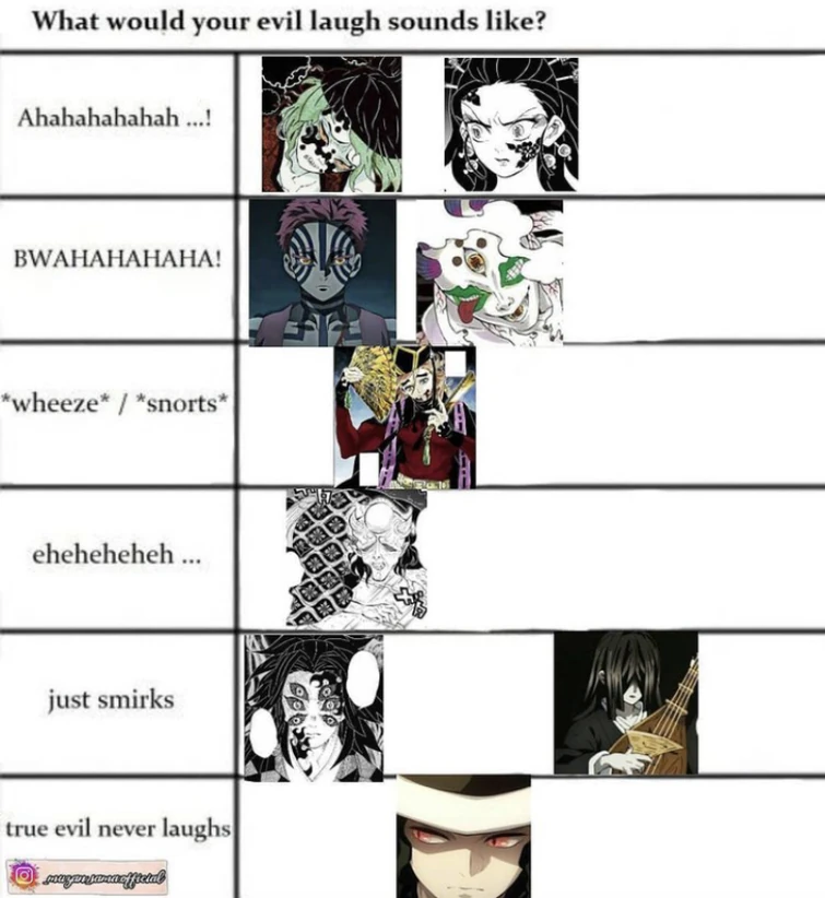 Evil laugh | Fandom