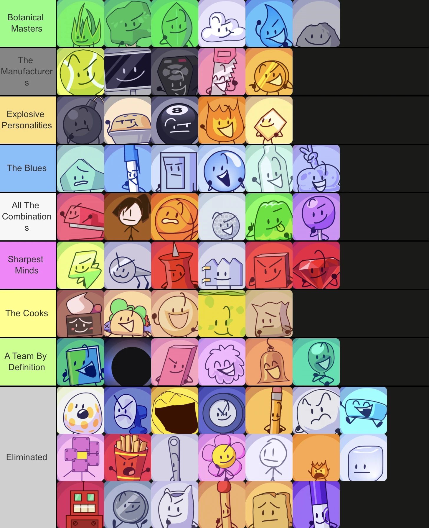 BFB Again 21 | Fandom