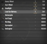 Feature: Traders and Missions | 7D2D Rebirth Mod Wiki | Fandom