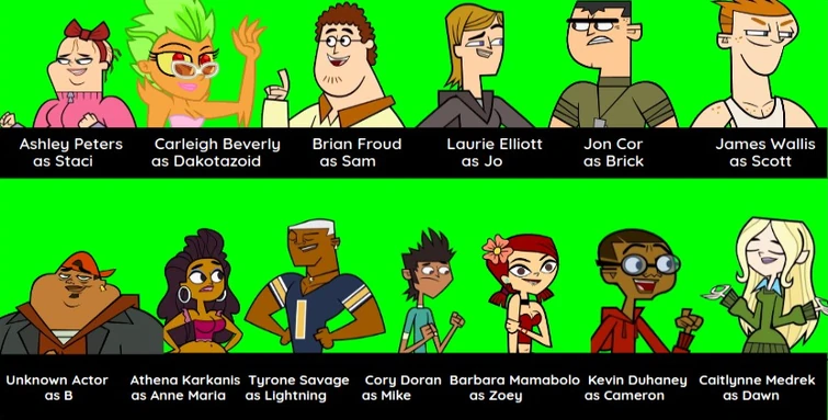 Total Drama Revenge Spin off Series | Fandom