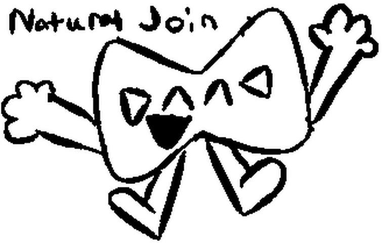 Two algebralien doodles | Fandom