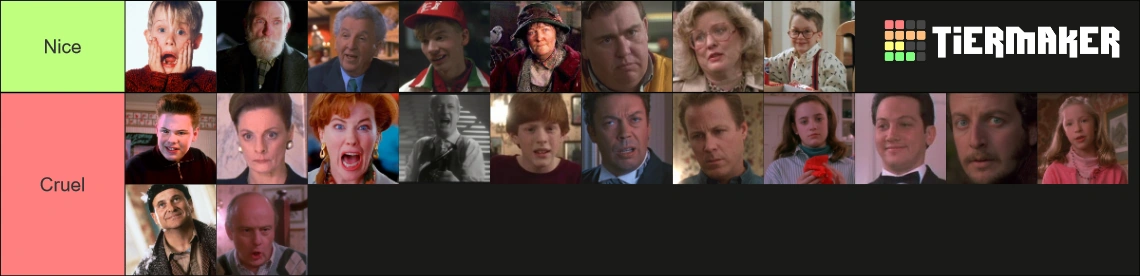 Home Alone Tier List | Fandom