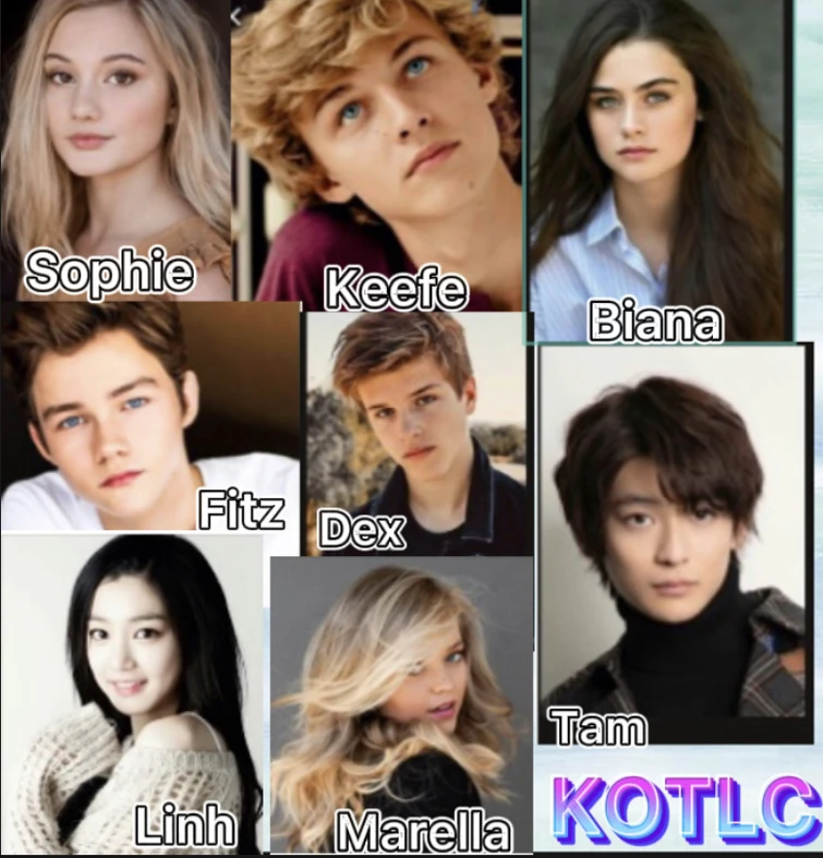 My Fan Cast | Fandom