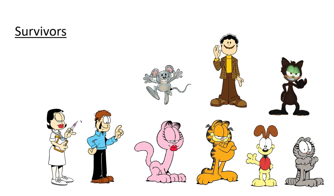 Guys, an update to my Garfield ASYM game concept | Fandom