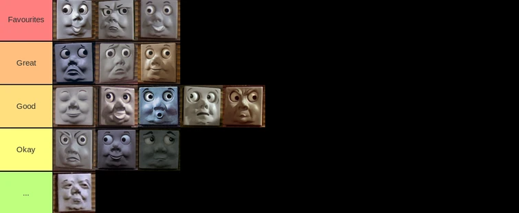 My Toby Faces Tier List ratings | Fandom