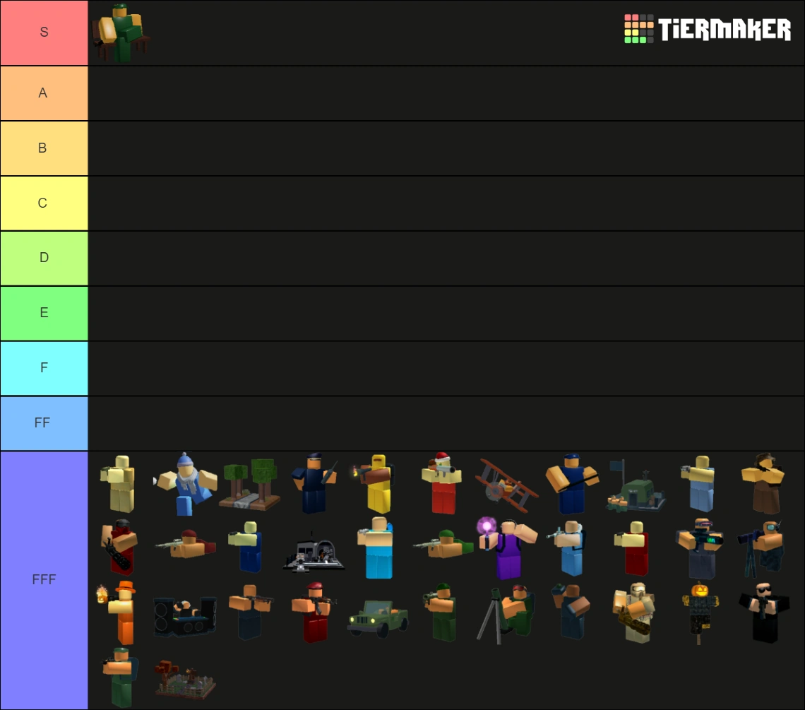 tier list for TB towers | Fandom